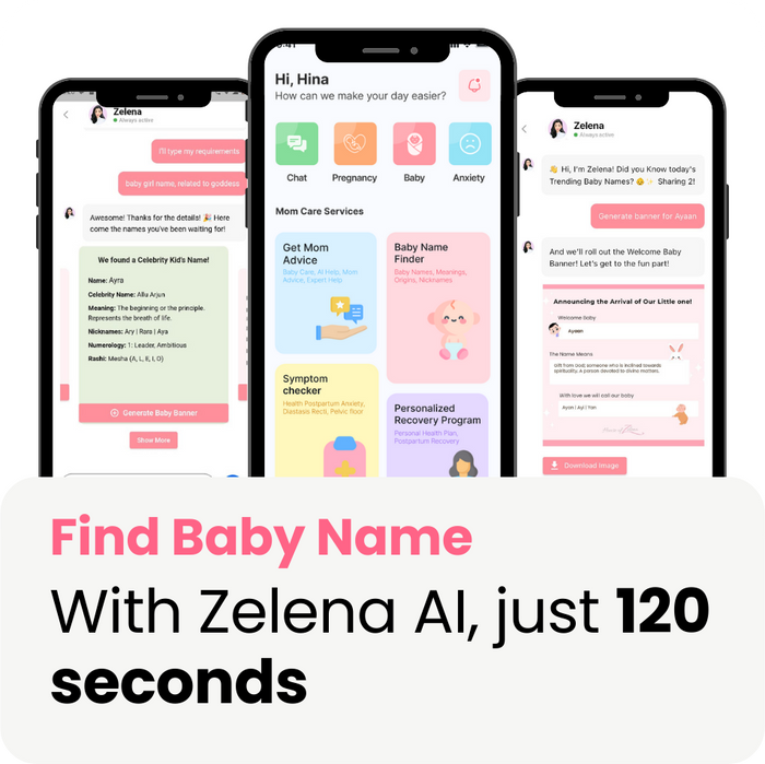 Siara Name Meaning, Origin, Numerology, Rashi & More – House Of Zelena™