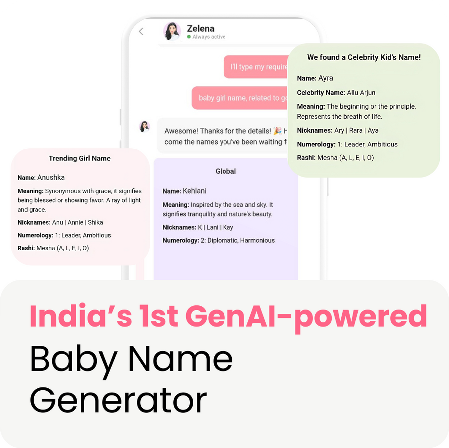 Siara Name Meaning, Origin, Numerology, Rashi & More – House Of Zelena™