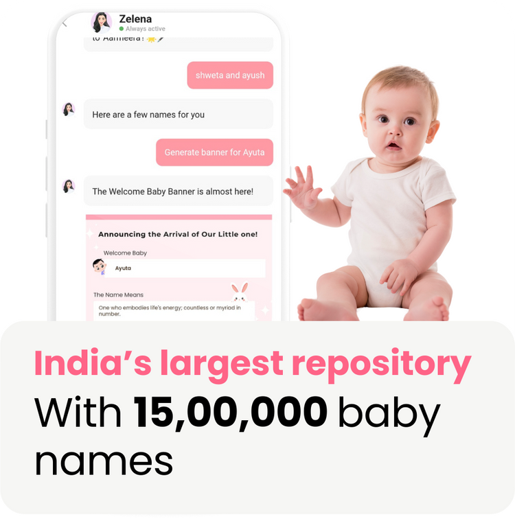 Siara Name Meaning, Origin, Numerology, Rashi & More – House Of Zelena™