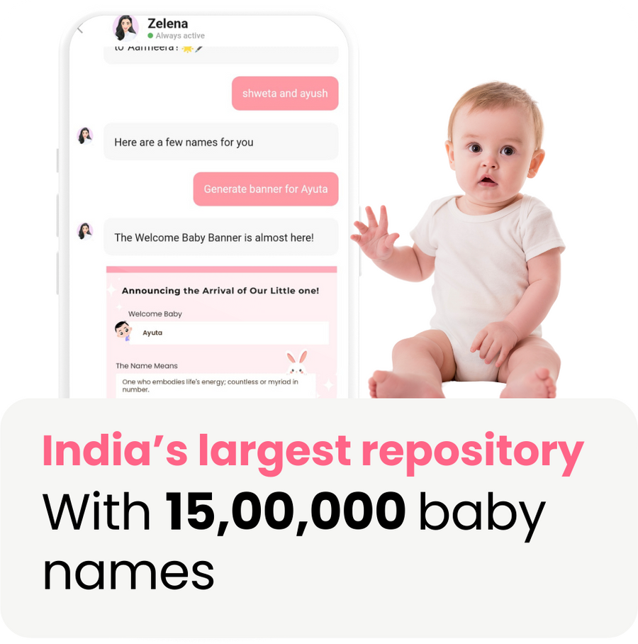 Siara Name Meaning, Origin, Numerology, Rashi & More – House Of Zelena™