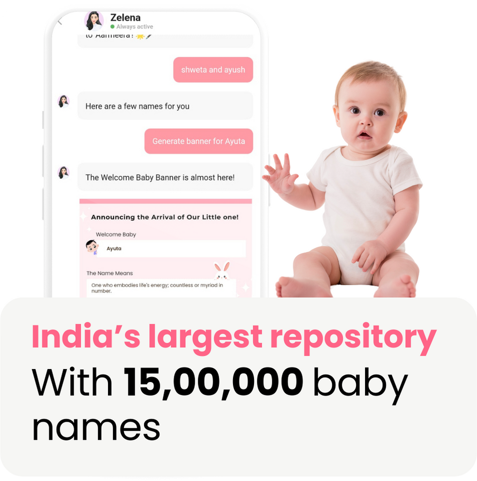 Siara Name Meaning, Origin, Numerology, Rashi & More – House Of Zelena™