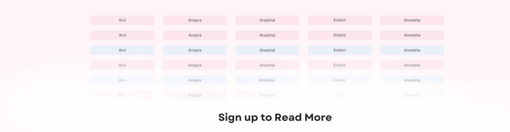 Nane Name Meaning, Origin, Rashi, Numerology and more – House Of Zelena™